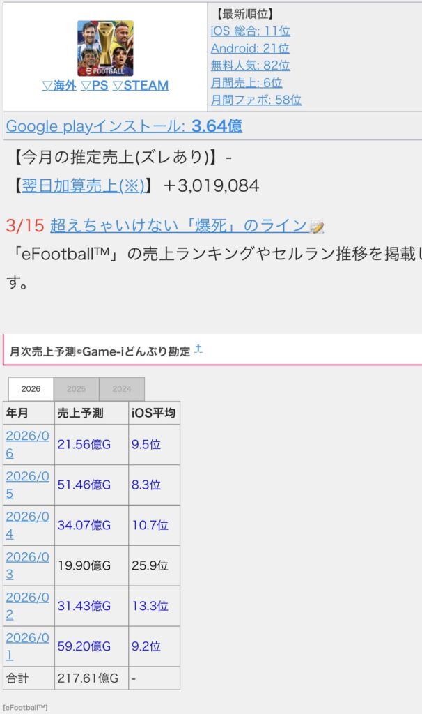 【NTE まとめ】なんJ民「エンドフィールド、NTE、鳴潮、ゼンゼロが全部失敗した理由を本気で考えるwwwww」 | GameWikiOnline